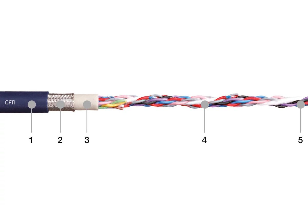 chainflex® CF11高柔性数据电缆 - 易格斯官网