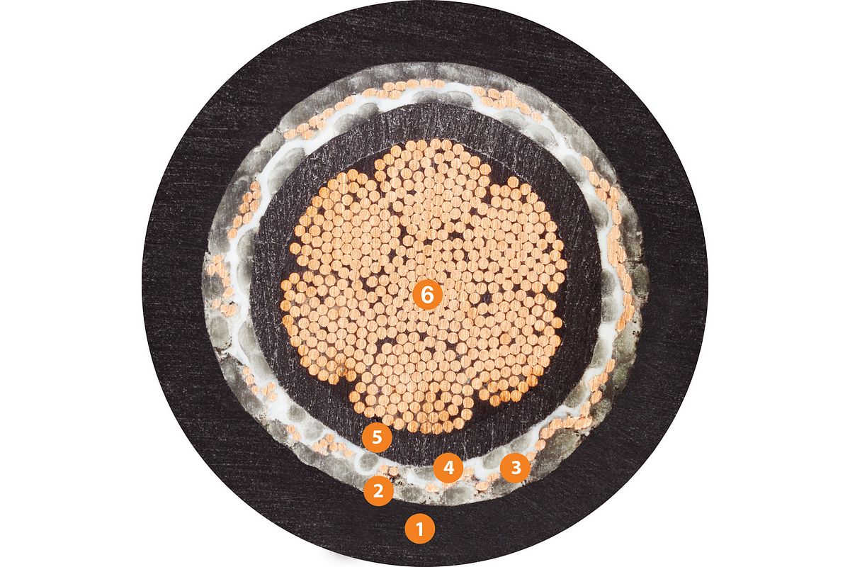 chainflex®高柔性动力电缆CFROBOT - 易格斯官网