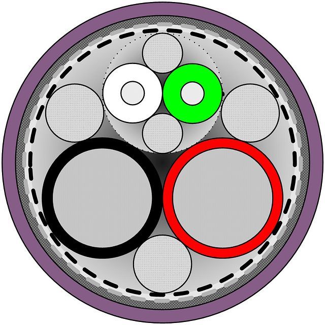 USB 总线电缆 - 易格斯官网