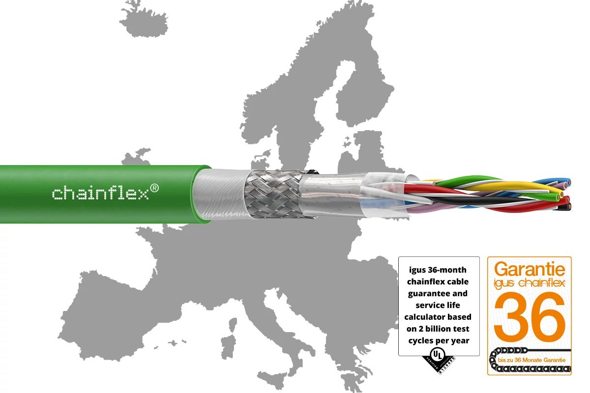 欧洲CE认证 - 电缆认证 - 易格斯官网