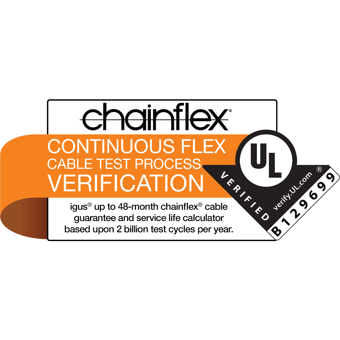 4年质保承诺 - 电缆质保 - 易格斯官网