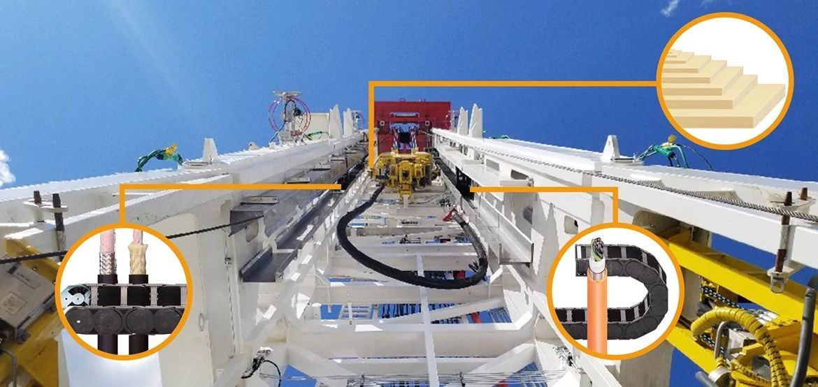 e-loop模块化拖链系统 - 顶驱安全电缆导向 - 易格斯官网