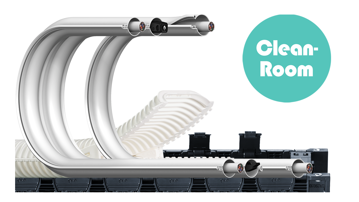 静音、无尘室拖链 - 易格斯官网