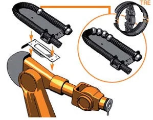 易格斯拖链Triflex RS系列装配指南 - 易格斯官网