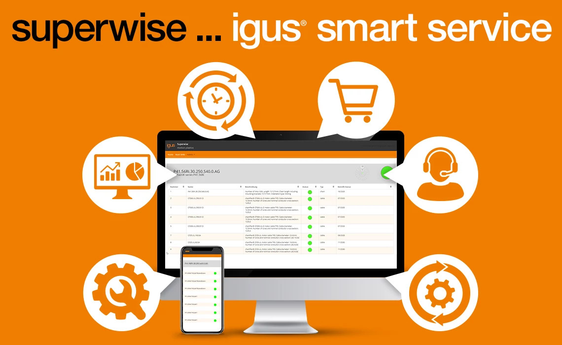 superwise智能服务 - 智能塑料新品 - 易格斯官网