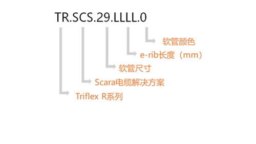 用于scara机器人供能系统 - 易格斯官网